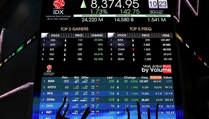 Top Indonesian financial regulators quit after $80bn market meltdown